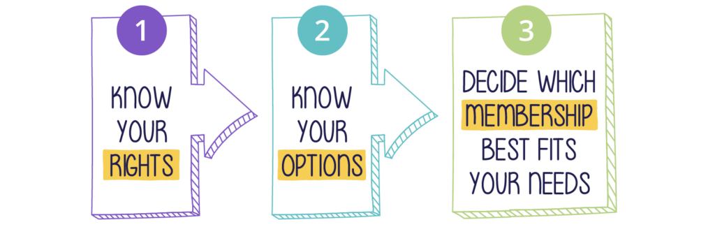 Affordable Alternatives to Union Membership - Teacher Freedom Affordable Alternatives to Union Membership - Teacher Freedom